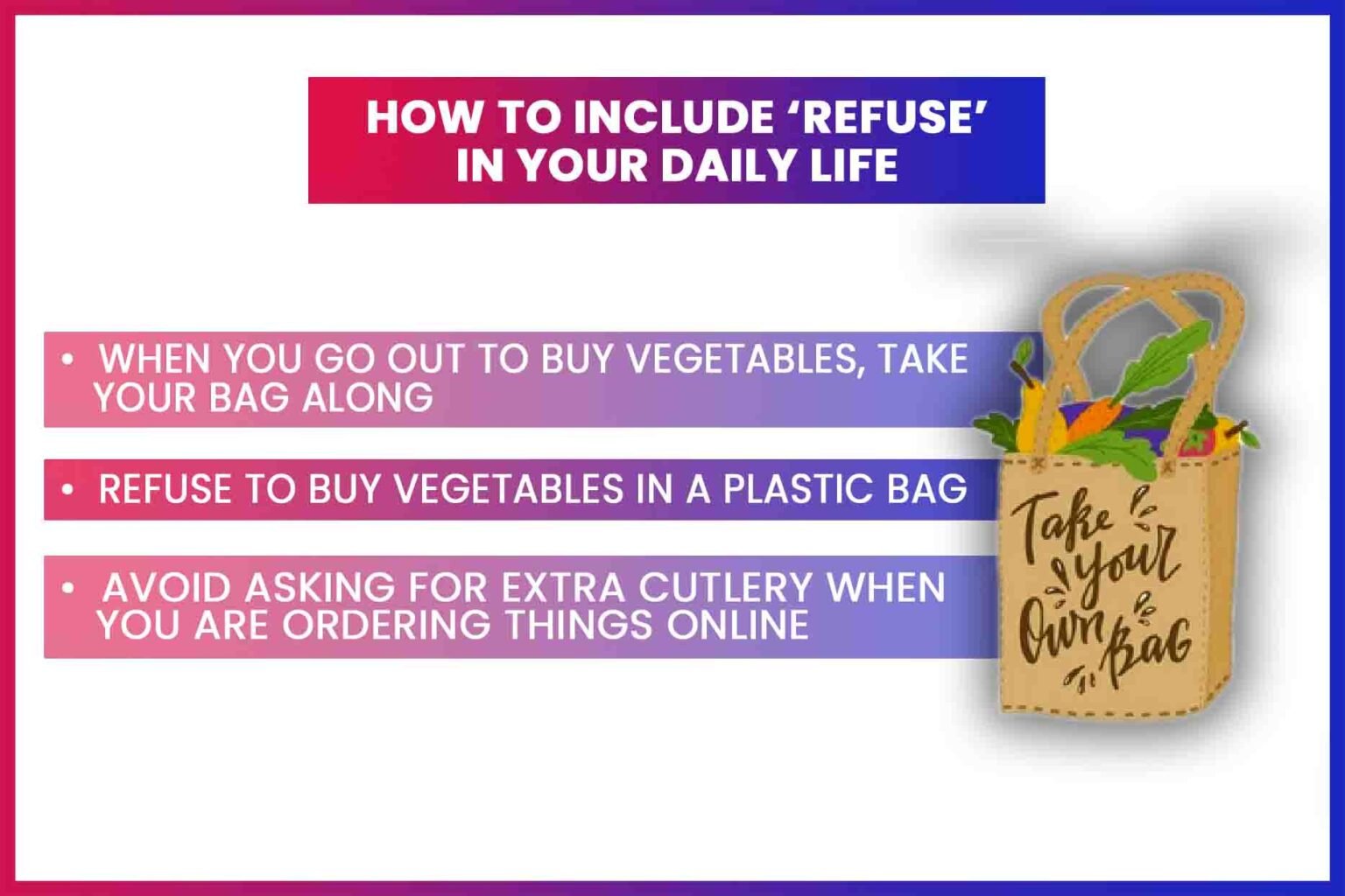 7 R’s Of Waste Management - Steps To Sustainability