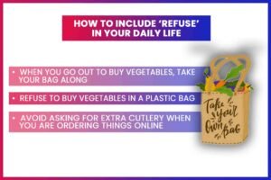 7 R’s Of Waste Management - Steps To Sustainability