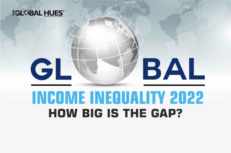 GLOBAL INCOME INEQUALITY 2022: HOW BIG IS THE GAP? | The Global Hues