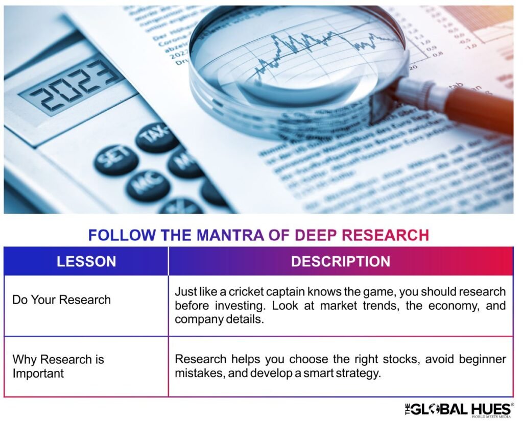 How Can IPL 2024 Teach You to Hit a Financial Six?