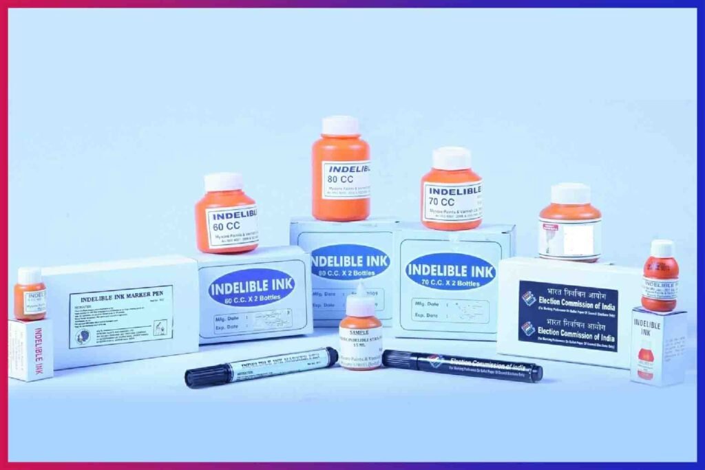 Indelible Ink: What’s The Mystery Behind its Stubborn Mark?