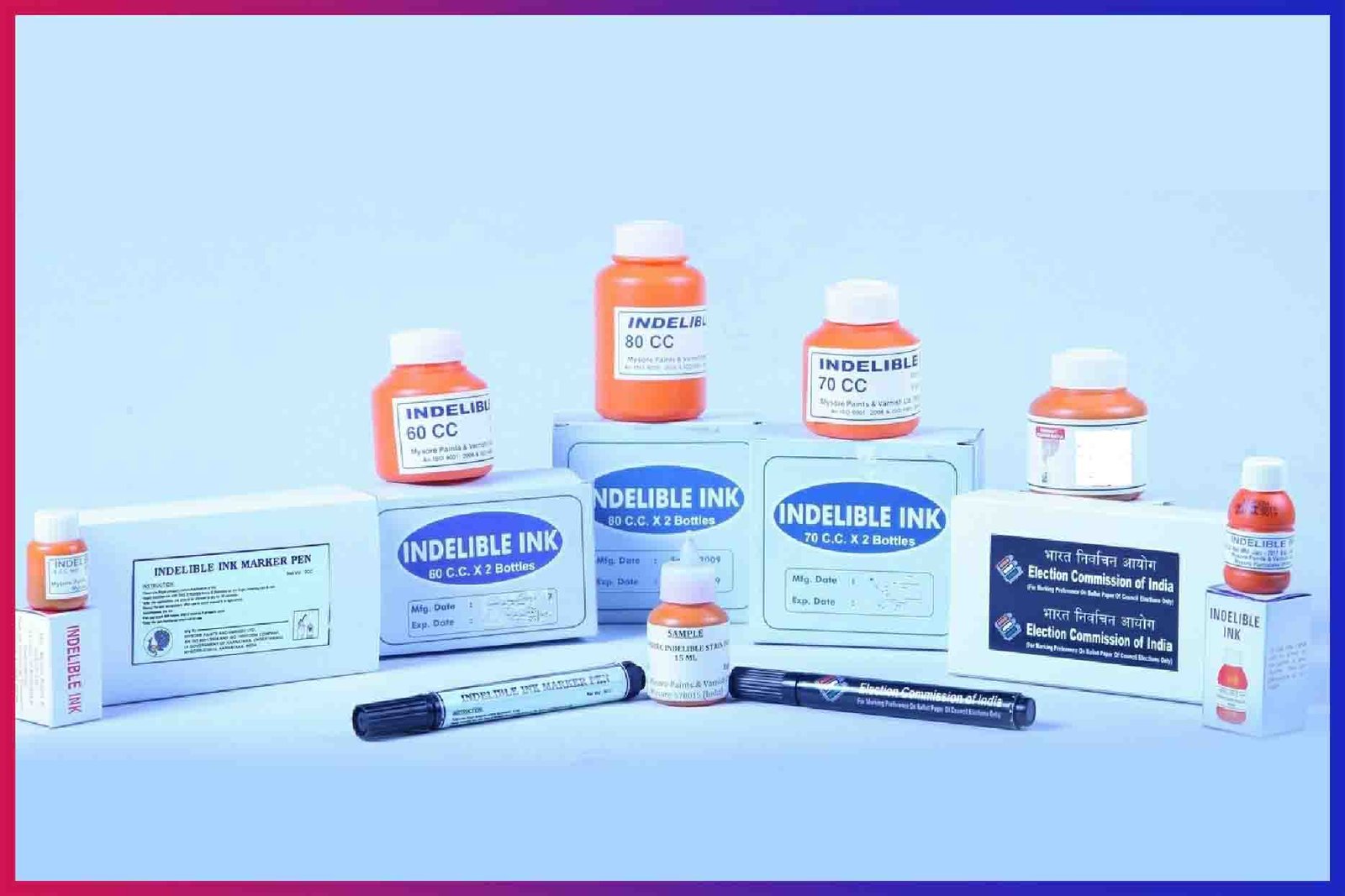 Indelible Ink: What’s The Mystery Behind its Stubborn Mark?