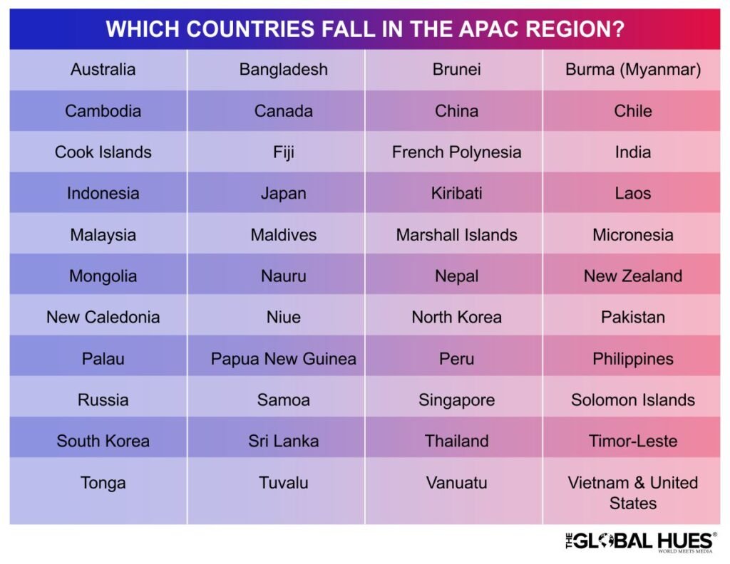 APAC Region Breaking Travel Records in 2024. Why?